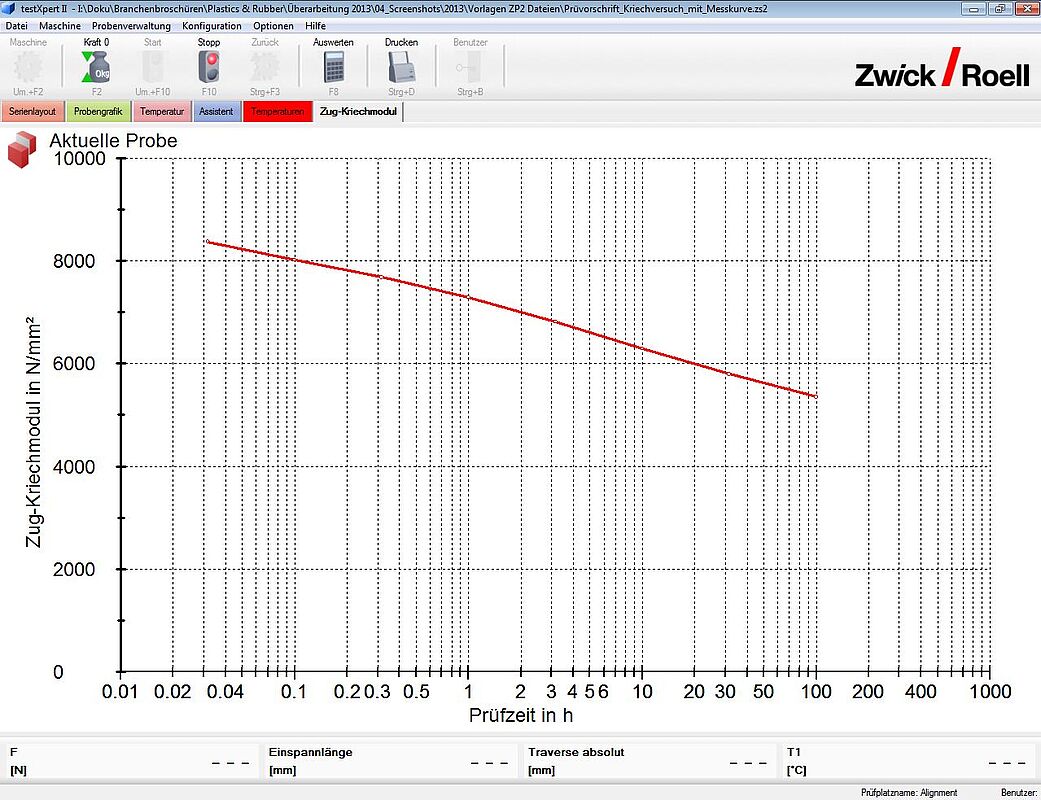 ISO 899: Creep test on plastics | ZwickRoell