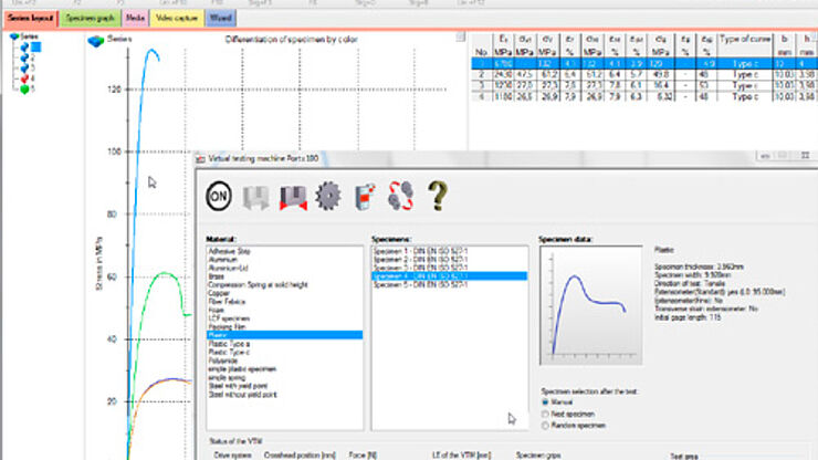 testXpert II Education Module | ZwickRoell