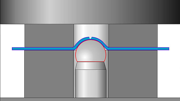 ISO 20482: Cupping test to Erichsen | ZwickRoell