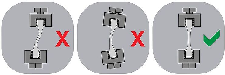 Alignment measurement | ZwickRoell