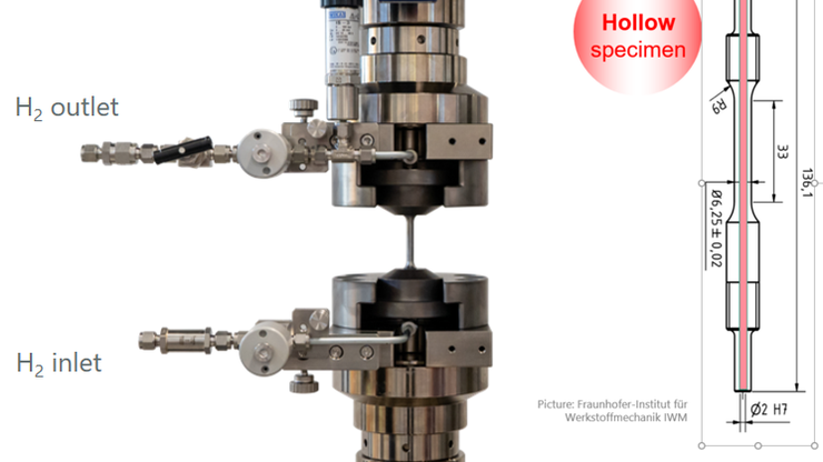 Hollow specimen testing under compressed hydrogen | ZwickRoell