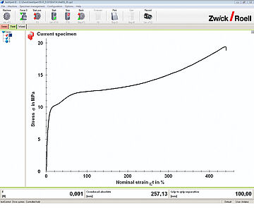 ISO 527-3: Tensile test on sheets and films | ZwickRoell