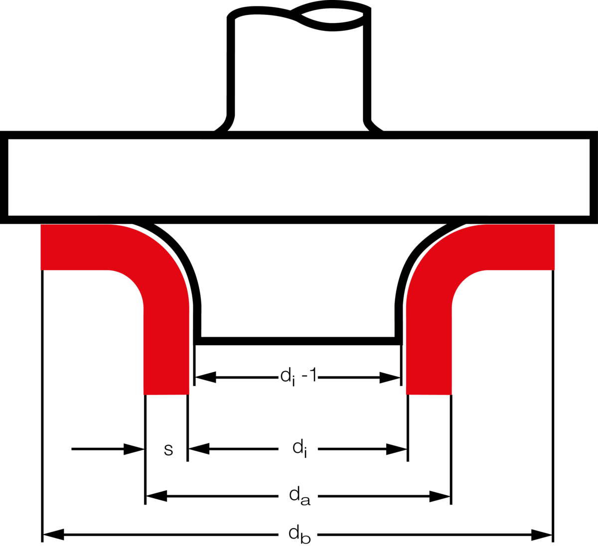 ISO8494、DIN 50139、ASTM A370に準拠したフランジング試験 | ZwickRoell