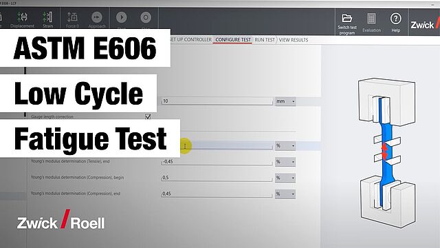 Low Cycle Fatigue LCF: ISO 12106 & ASTM E606 | ZwickRoell