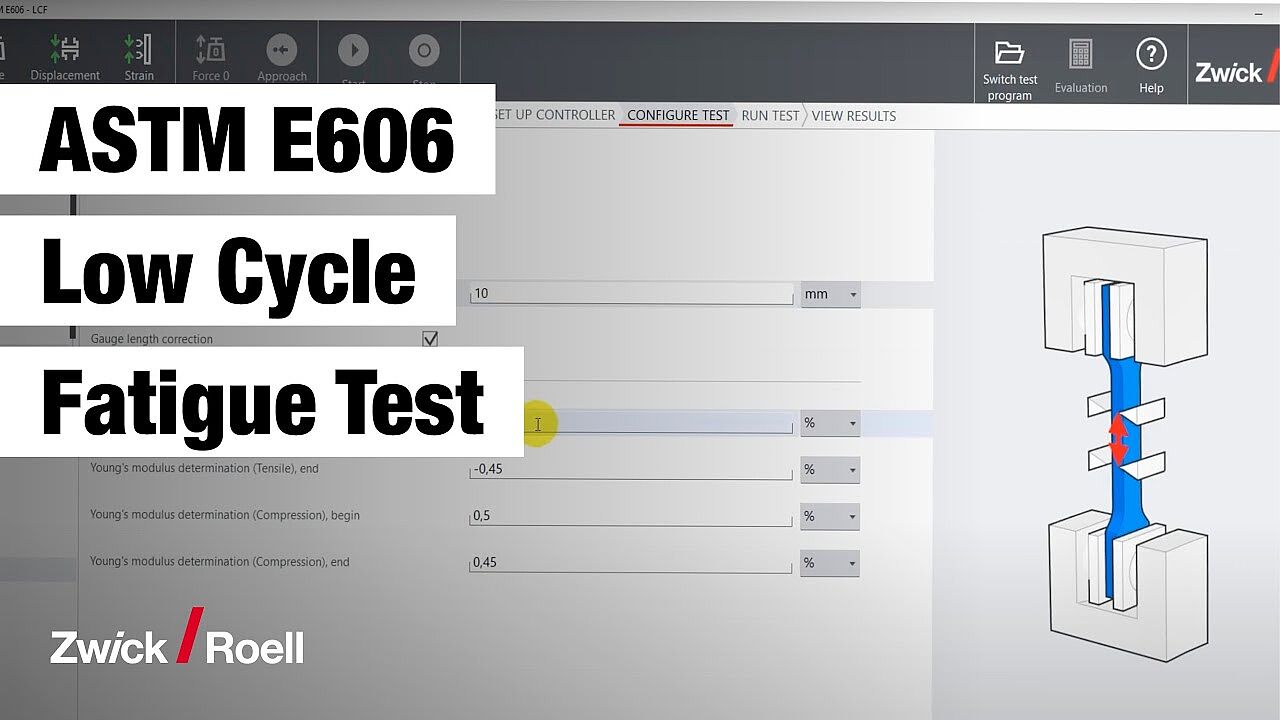 低サイクル疲労 (LCF): ISO 12106& ASTM E606 | ZwickRoell 低サイクル疲労 (LCF): ISO 12106& ASTM E606 | ZwickRoell