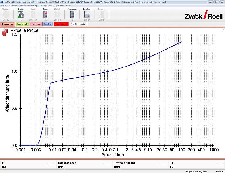 ISO 899: Creep test on plastics | ZwickRoell