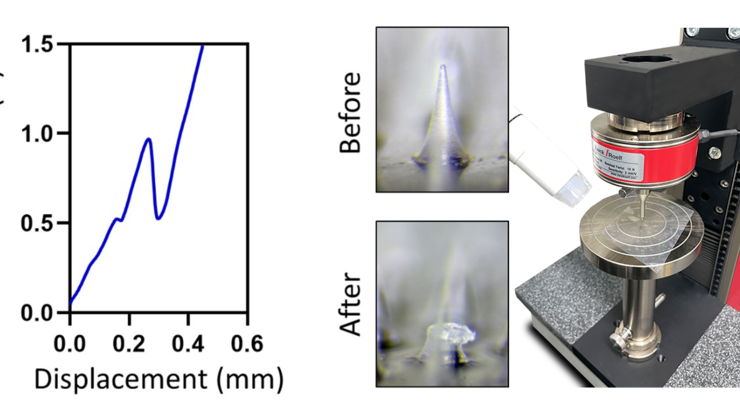 Hanyang University in South Korea relies on ZwickRoell for the ...