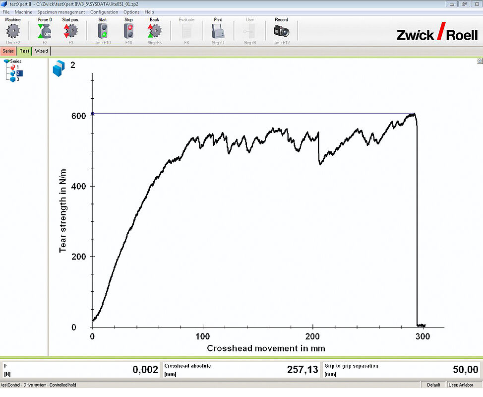 Tensile properties/tear strength of foam | ZwickRoell