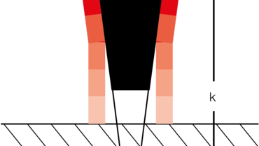 Testing of Pipes | ZwickRoell