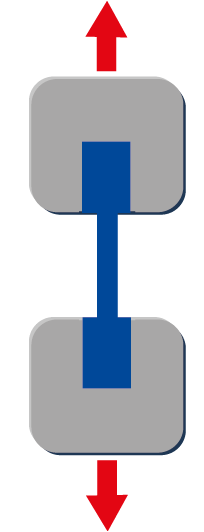 Zugversuch Werkstoffprüfung: Anwendung | ZwickRoell