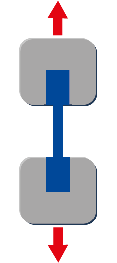 Zugversuch Werkstoffprüfung: Anwendung | ZwickRoell