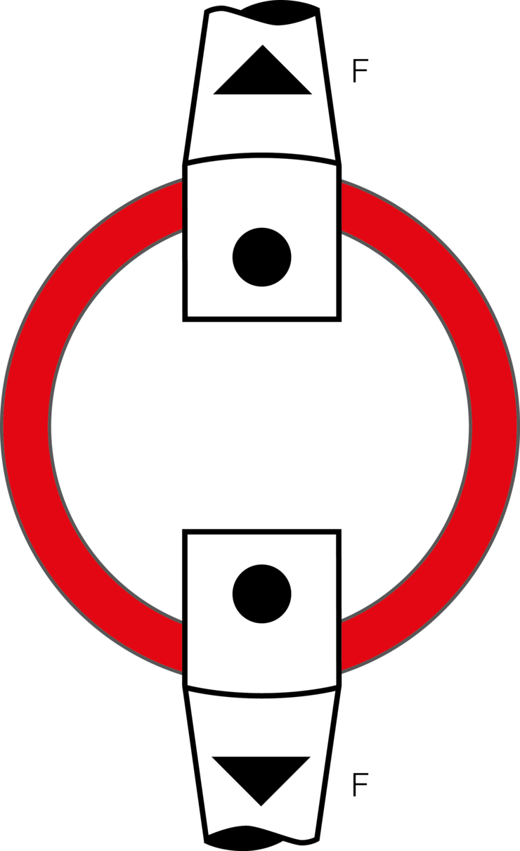 Ring tensile test to ISO 8496 & DIN 50138 | ZwickRoell