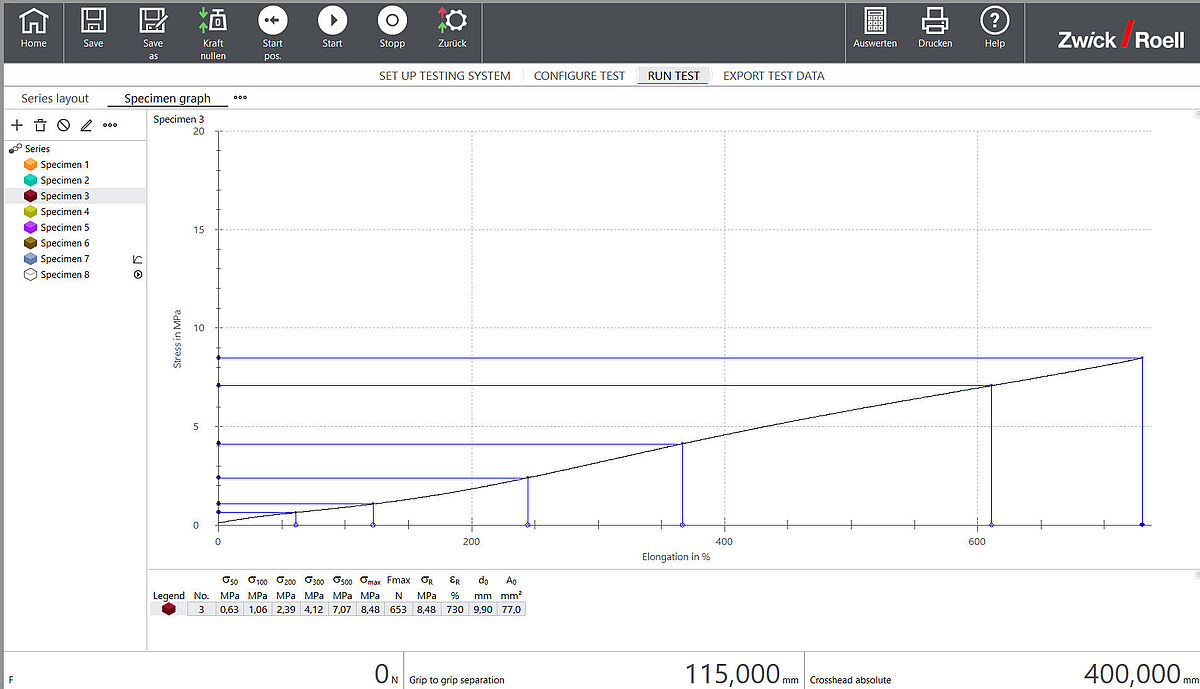 Universal Testing Machines for Static Applications | ZwickRoell