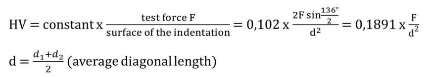Vickers Hardness