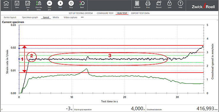ASTM E8: Norm & Proben Metall-Zugversuch | ZwickRoell