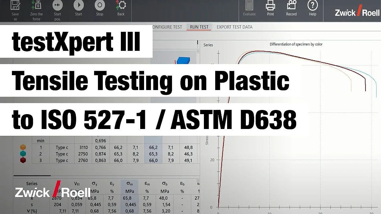 Prove di trazione su materie plastiche, ISO 527-1, ISO 527-2 | ZwickRoell