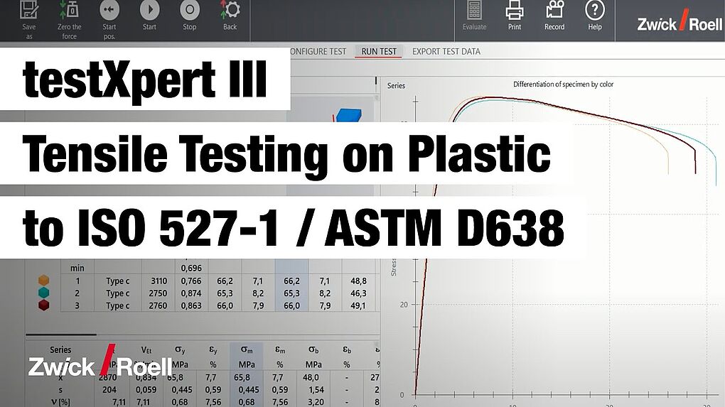 Tensile test on plastics ISO 527-1 | ISO 527-2 | ZwickRoell