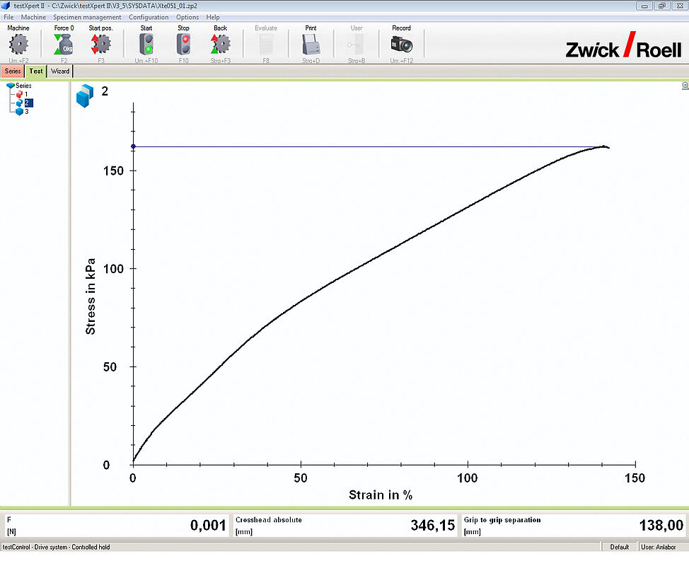 發泡材料的拉伸性能/撕裂強度 | ZwickRoell