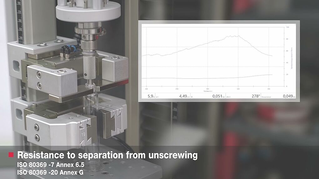ISO 80369: testing Luer lock connections | ZwickRoell