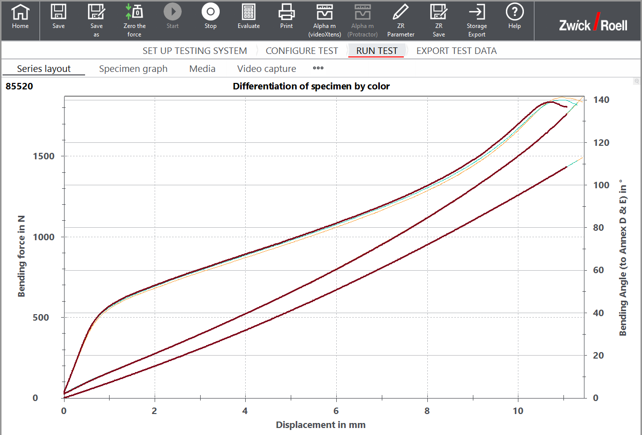 VDA 238-100 Próba zginania płytek | ZwickRoell