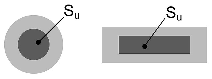 Estricción de rotura Z | ZwickRoell