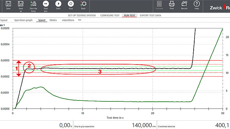 DIN EN ISO 6892-1: Tensile test on metals | ZwickRoell