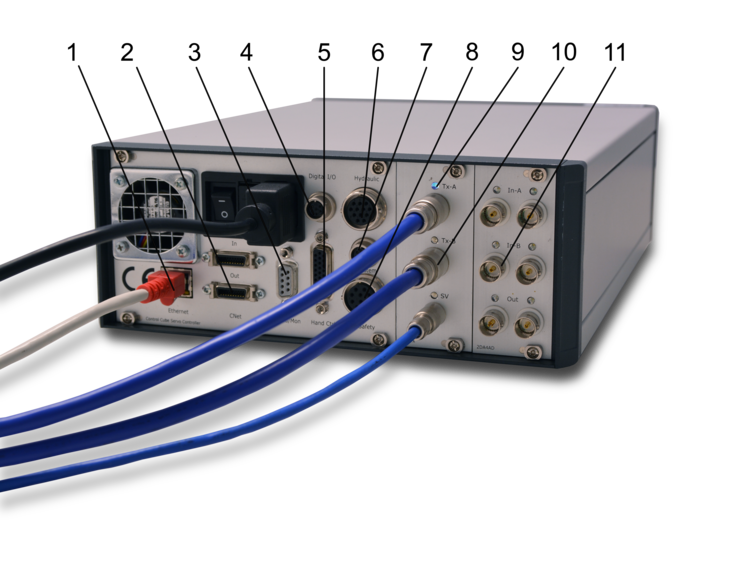 Control Cube servo controller | ZwickRoell